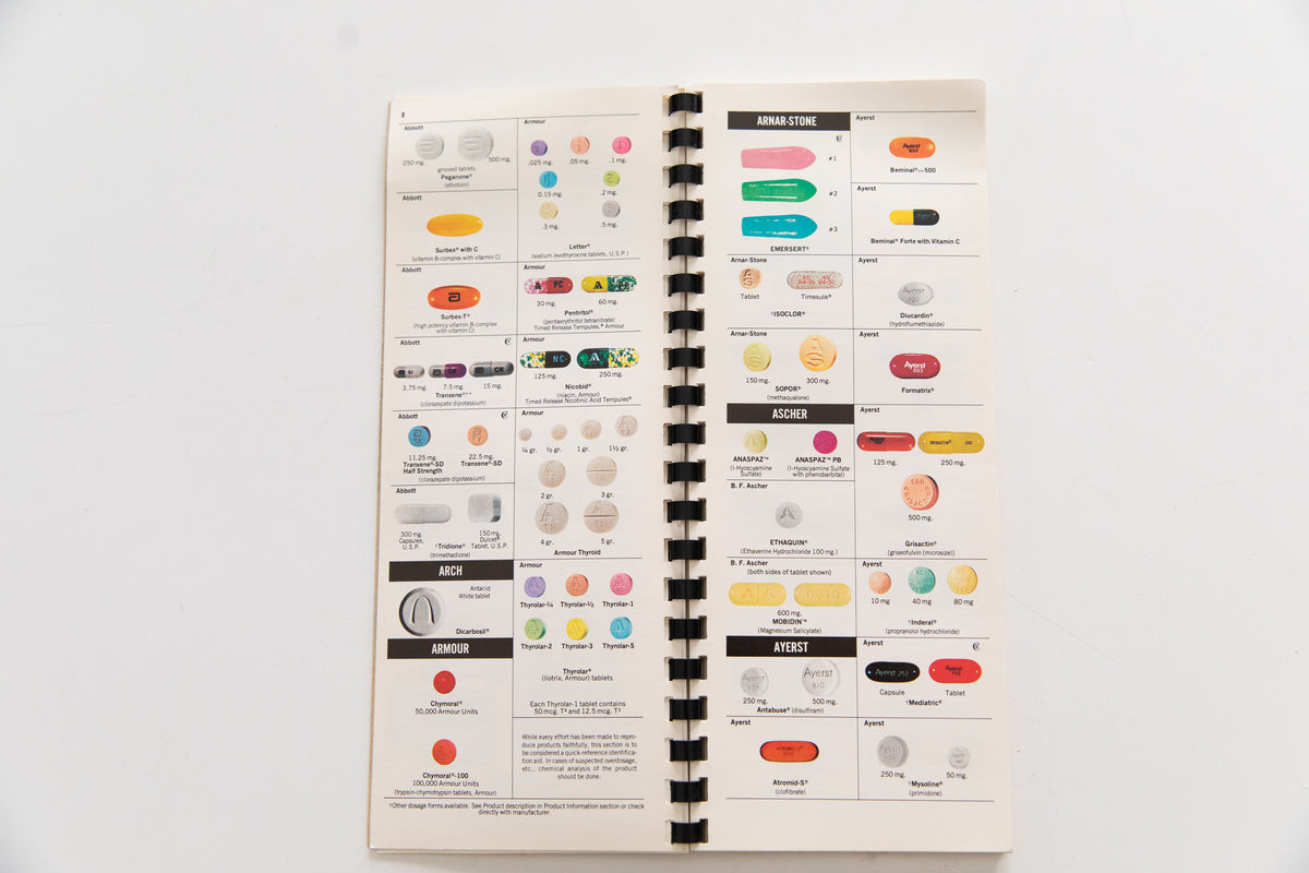 DRUG IDENTIFICATION GUIDE – THESE DAYS