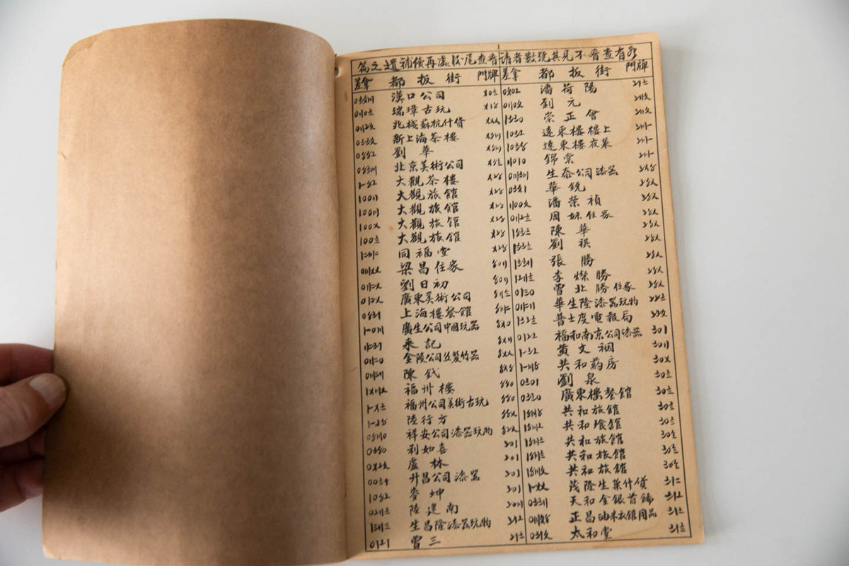 1933 SAN FRANCISCO CHINESE TELEPHONE DIRECTORY – THESE DAYS